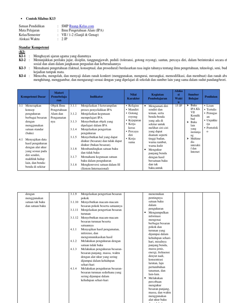 Contoh Silabus k13 & KTSP | PDF