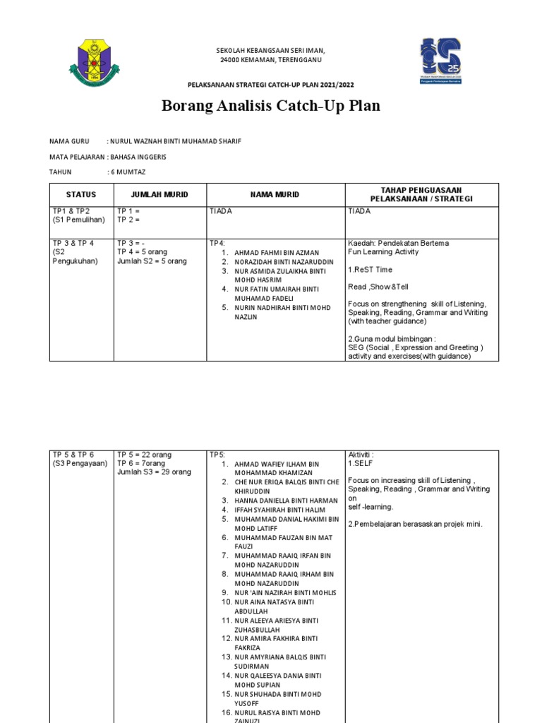 Catch-Up Plan Analysis for English Class | PDF