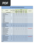 Rock fill embankment methodology | PDF | Specification (Technical ...