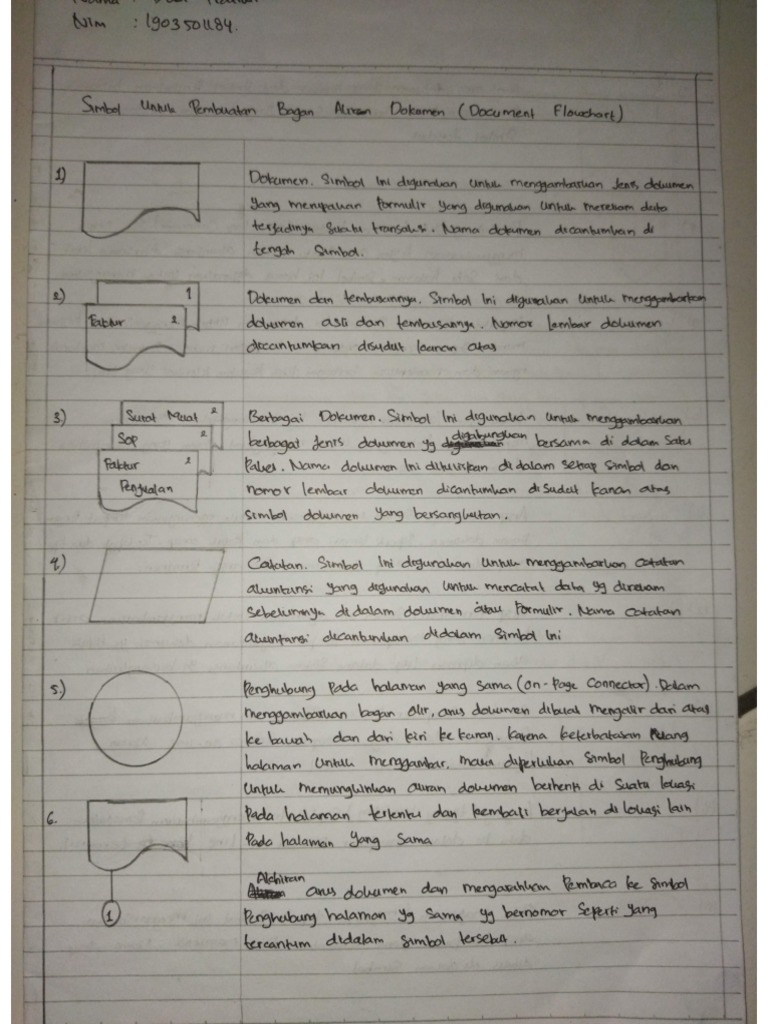 Document Flowchart Pdf 