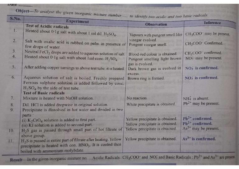 12th Experiment 4 | PDF