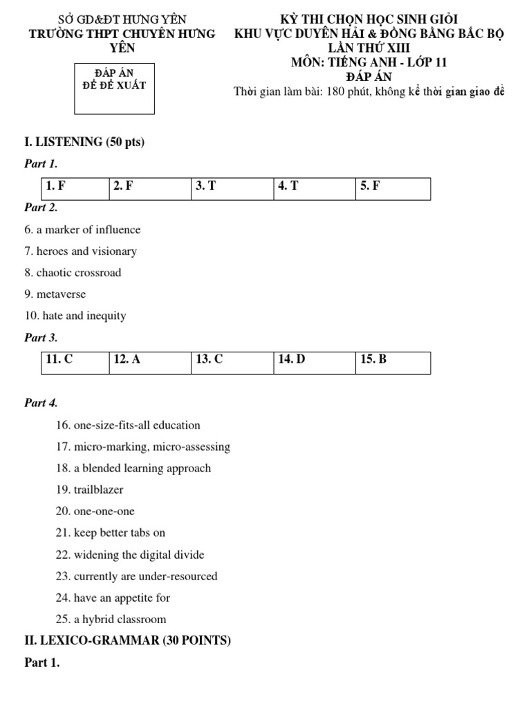 Dap An de de Xuat - Tieng Anh 11 - Chy 2022 | PDF | Molecular Cloning | Educational Technology