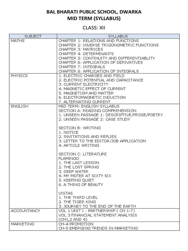 Mid Term Syllabus Syllabus Xii Pdf Electricity Nutrition