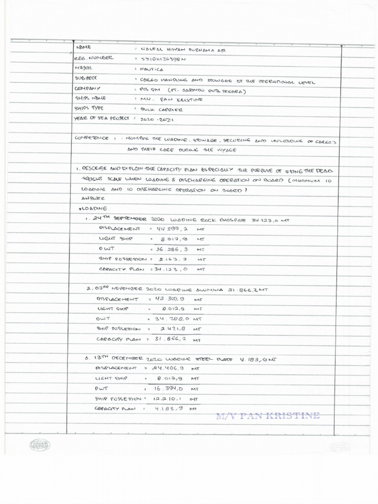 Function-2 Cargo Handling and Stowage at The Operational Level | PDF