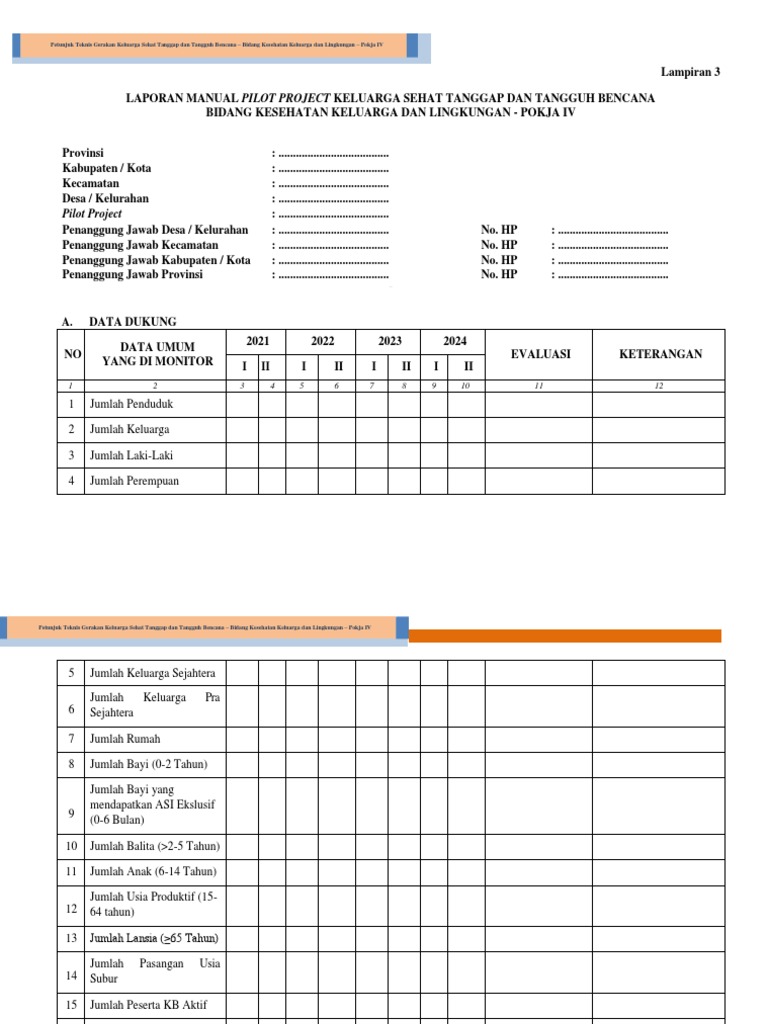 Petunjuk Teknis Gerakan Keluarga Sehat Tanggap dan Tangguh Bencana ...