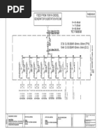 Gland Selection Chart PDF | PDF