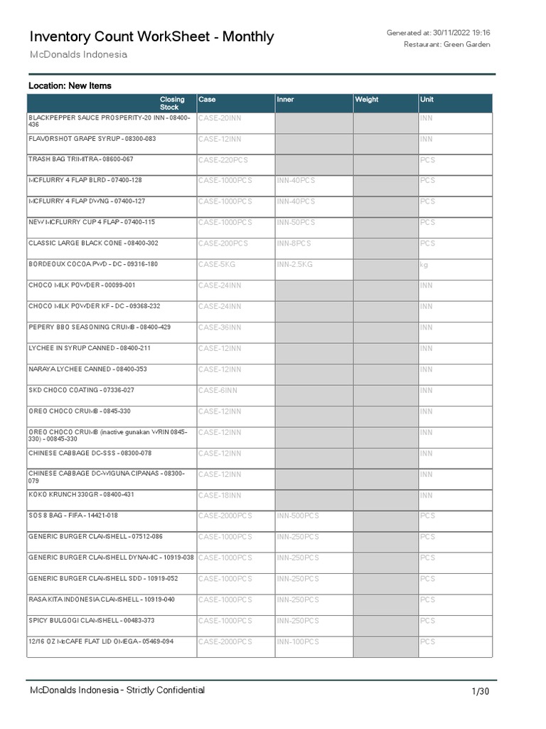Stock Count WorkSheet Report | PDF | Mc Donald's | Ketchup