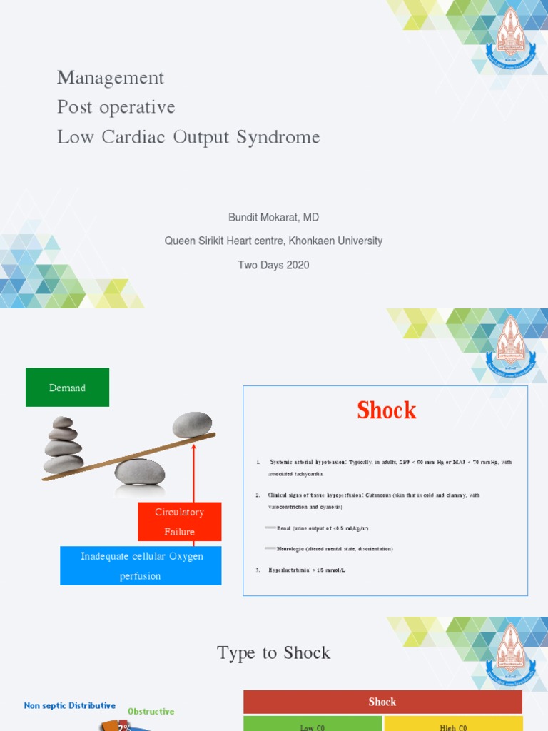 11 - Management Post Operative Low Cardiac Output Syndrome | PDF ...