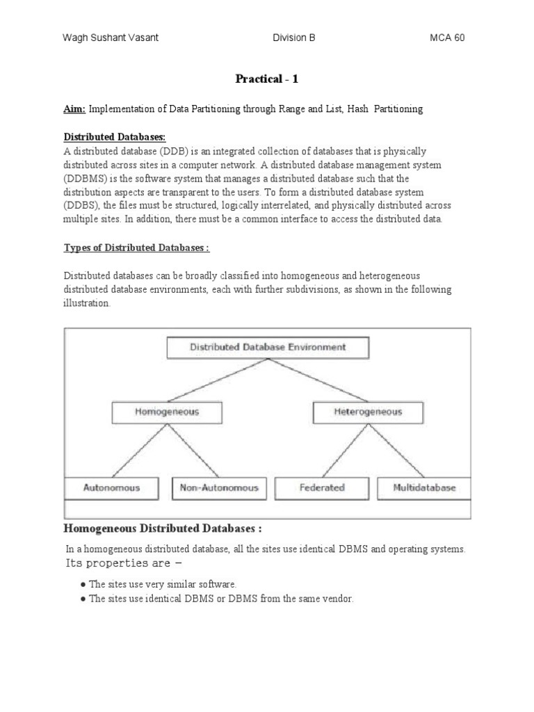 ADBMS Prac 2 | PDF | Databases | Relational Model ADBMS Prac 2 | PDF | Databases | Relational Model