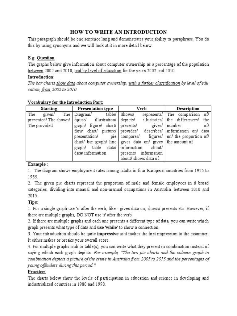 Writing Task 1 (Handout Ver 2) | PDF | Cocoa Bean | Electricity Generation