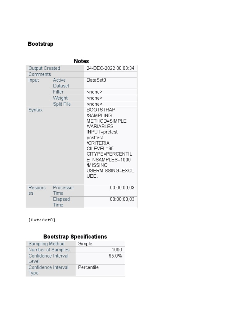 Spss Deskriptive | PDF | Bootstrapping (Statistics) | Mean