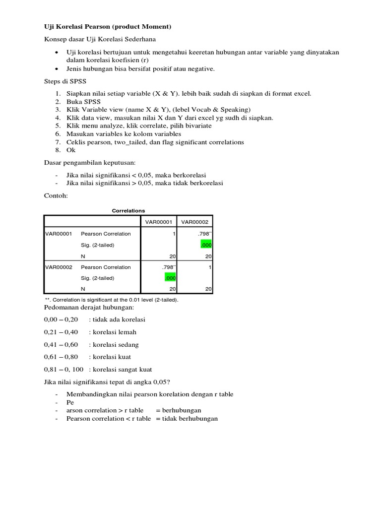 Uji Korelasi Pearson dan Berganda SPSS | PDF