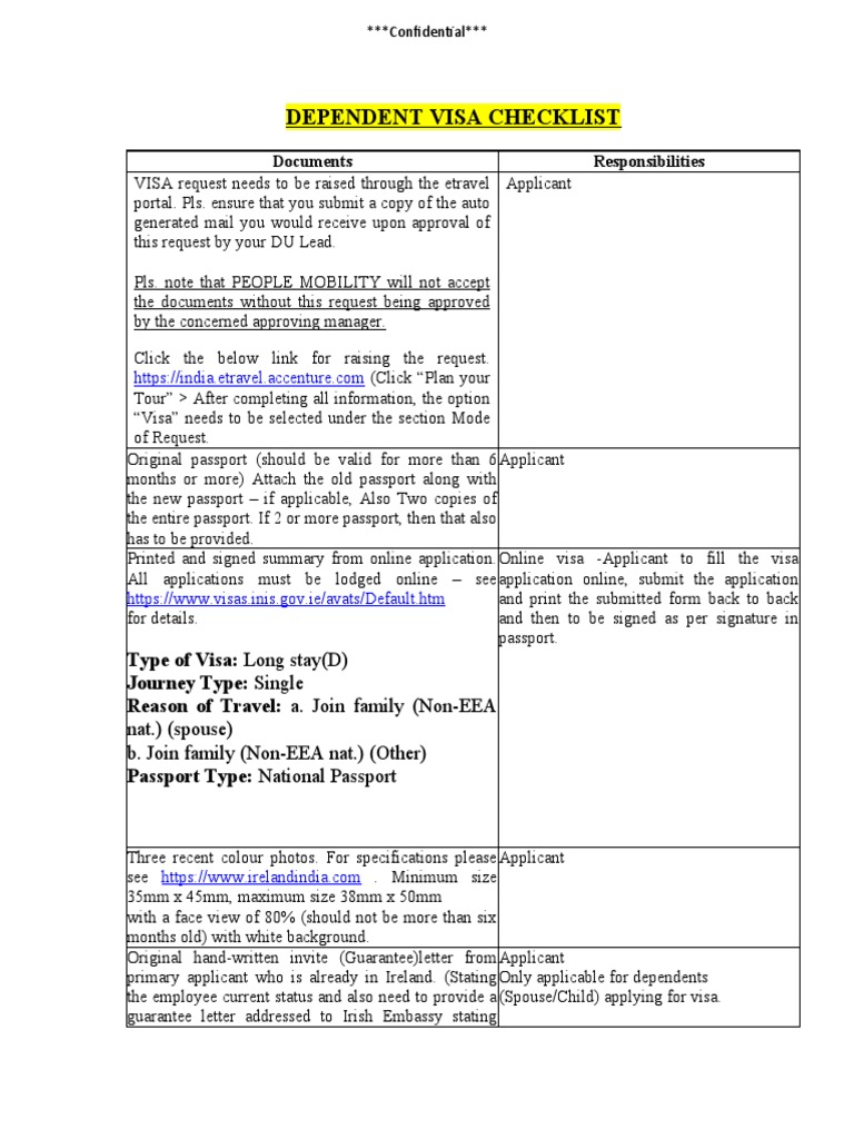 Ireland Dependant Visa Checklist | PDF | Travel Visa | Passport