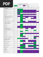Initial Production Parts Control Process | PDF | Packaging And Labeling ...