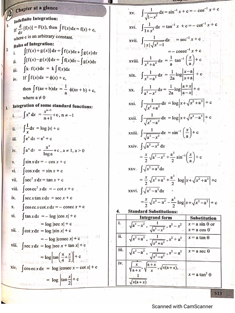 Integration Formula Pdf