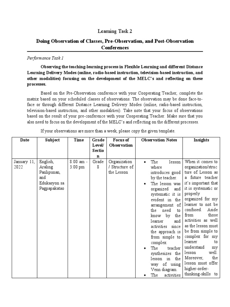 Learning Task 2 | PDF | Educational Assessment | Learning