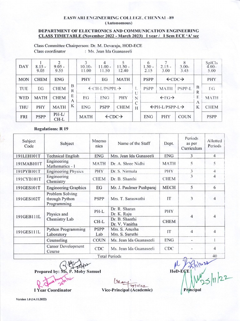 ECE A Class Time Table | PDF