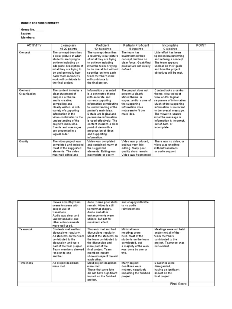 Rubric For Video Project | PDF | Information | Concept