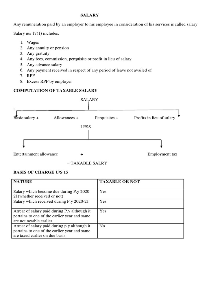 Salary Notes 2021-22 | PDF | Salary | Employee Benefits