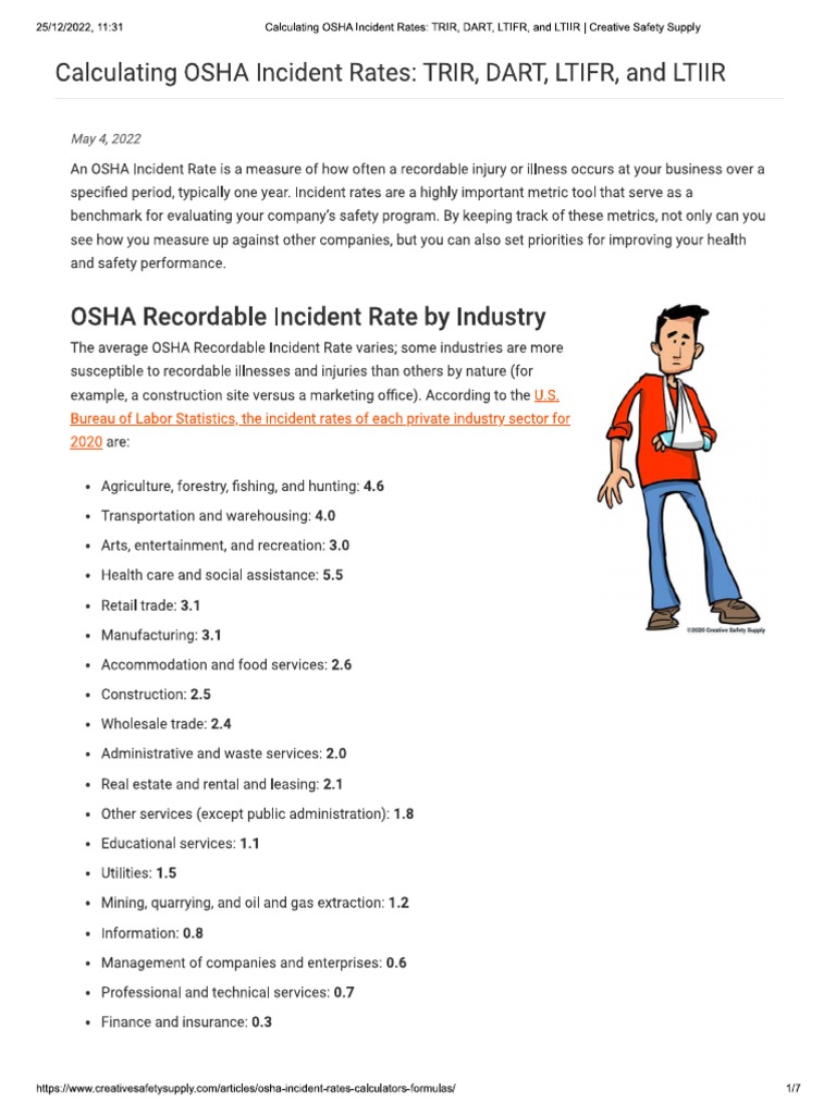 Calculating OSHA Incident Rates - TRIR, ... FR, and LTIIR - Creative ...