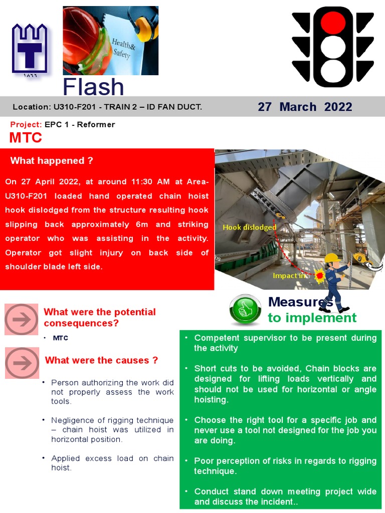 Hs Flash Alert - Reformer - MTC | PDF