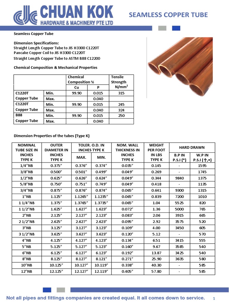 Copper Tubes - CHUAN KOK | PDF | Pipe (Fluid Conveyance) | Civil ...