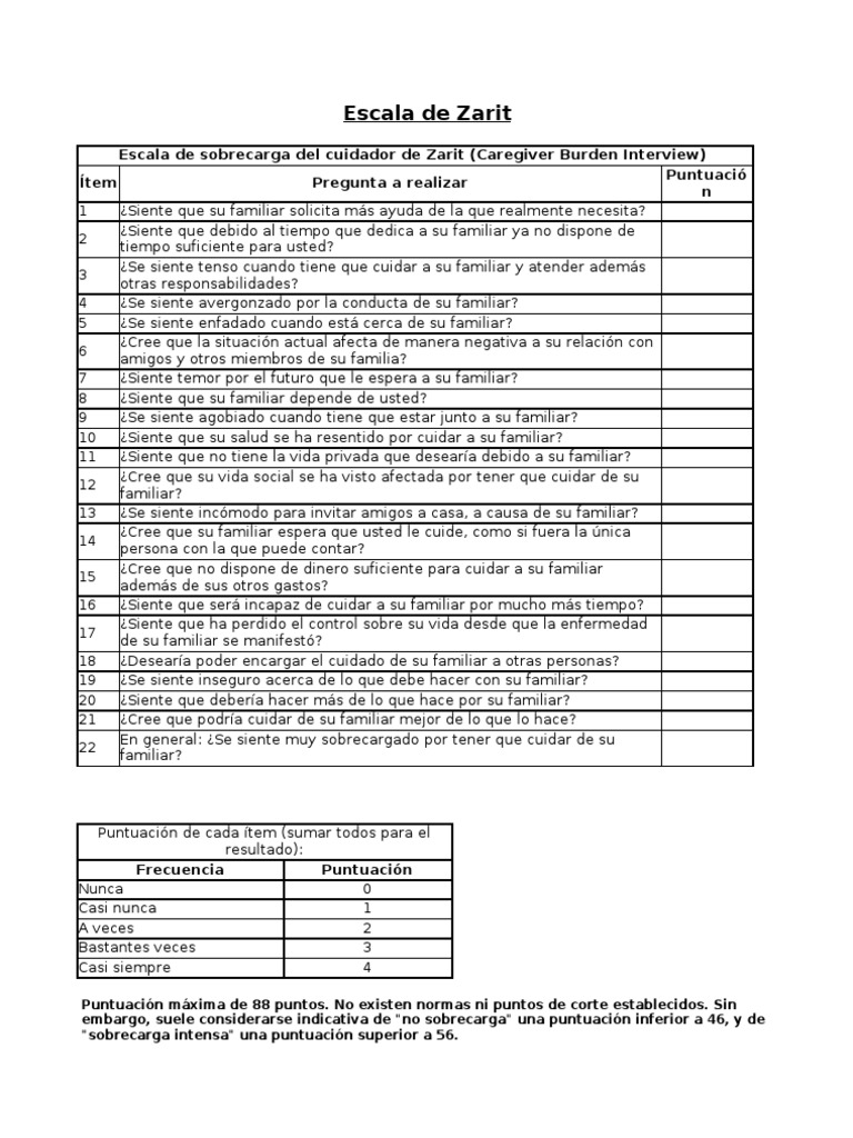 Sobrecarga Del Cuidador-Escala de Zarit