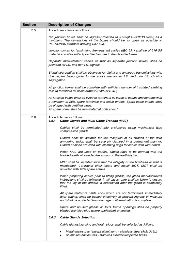 IP65 junction box requirements for oil and gas installations | PDF ...