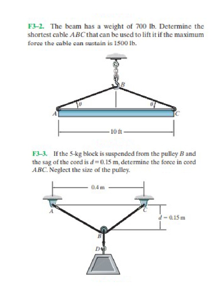 Equilibrium of Particle | PDF