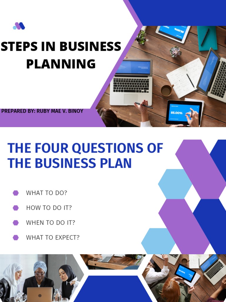 Steps in Business Planning | PDF