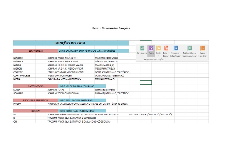 Excel - Resumo Das Funções | PDF