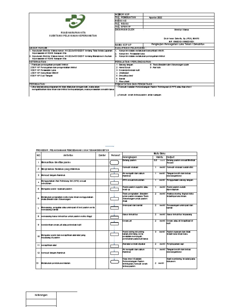 SOP AP Pengkajian Pencegahan Luka Dekubitus | PDF