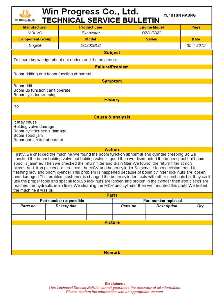 Resolving Boom Function Issues Through Proper Diagnosis And Repair