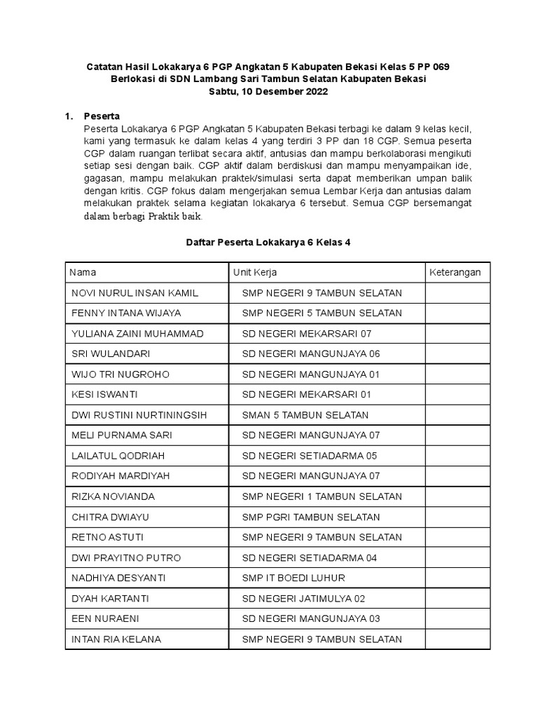 Laporan Catatan Hasil Lokakarya 6 PGP Angkatan 5 Kabupaten Bekasi Kelas 5 PP 069 | PDF