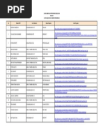 Contoh Program Mpls SD 2024-2025 | PDF