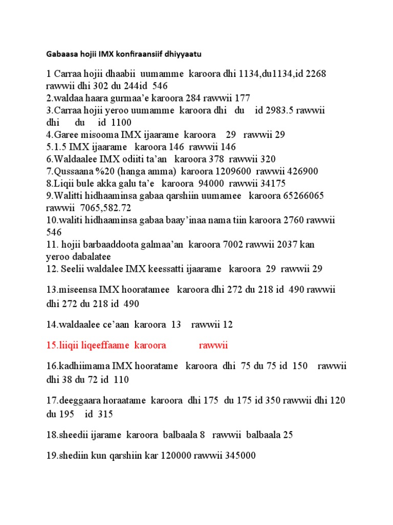 Gabaasa Hojii IMX Konfiraansiif Dhiyyaatu: 15.liiqii Liqeeffaame ...