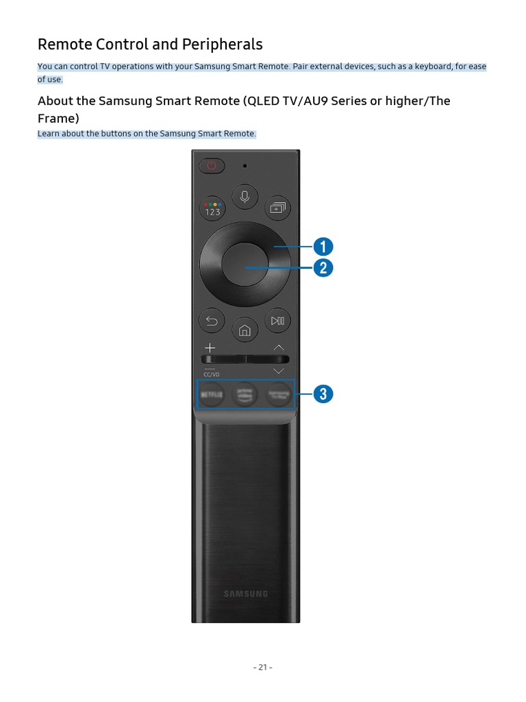 Remote Control and Peripherals: About The Samsung Smart Remote (QLED TV ...