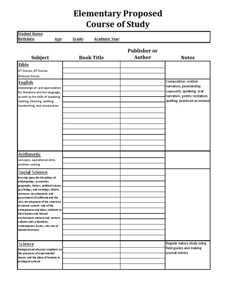 Elementary Course Study Overview | PDF | Social Science | Science