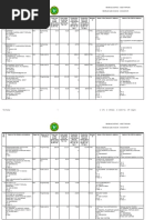Soal TKA Bahasa Inggris Kelas 12 | PDF | Tea | Water