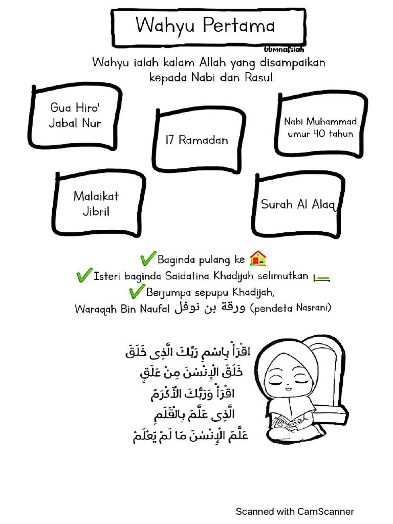 Nota Sirah UPKK | PDF