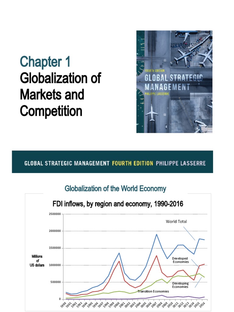 1 Globalization of Markets and Competition | PDF | Globalization ...