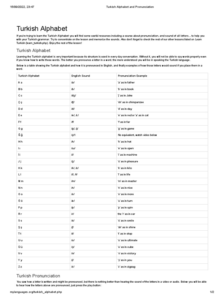 Turkish Alphabet and Pronunciation | PDF | Alphabet | Linguistics Turkish Alphabet and Pronunciation | PDF | Alphabet | Linguistics
