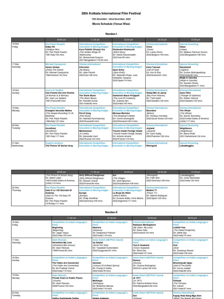 Movie Schedule Venue Wise 10 12 2022 | PDF