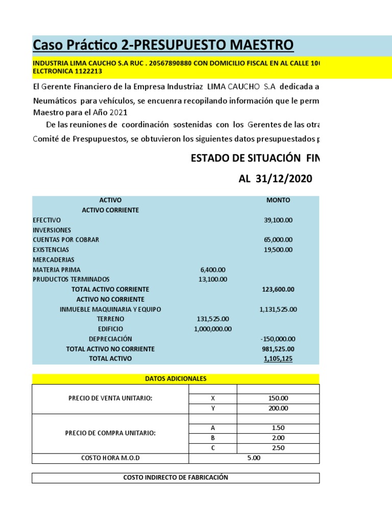 Presupuesto Maestro | PDF | Presupuesto | Economias