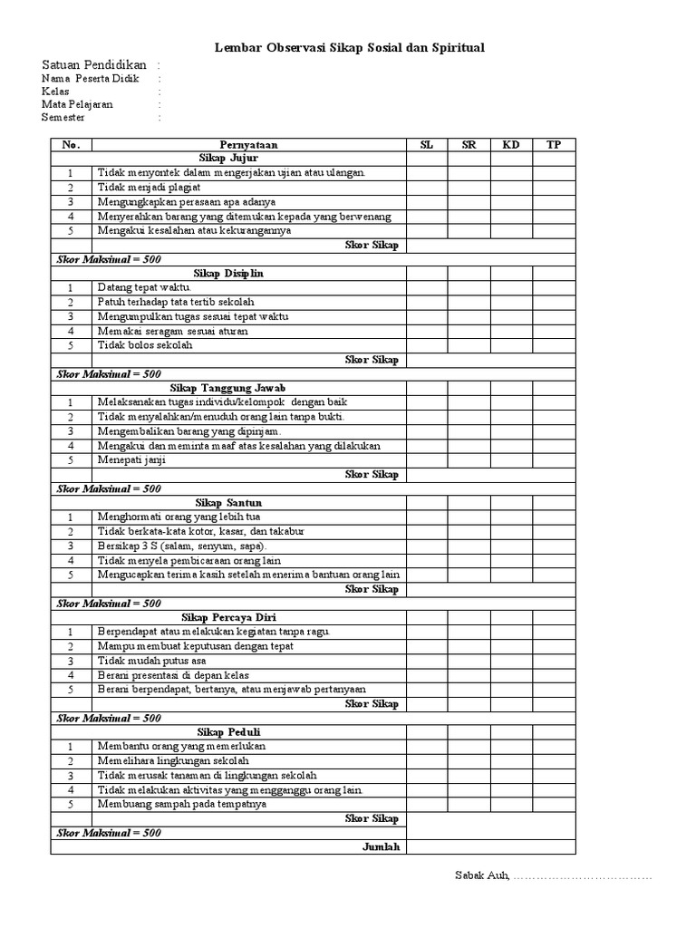 Lembar Observasi Sikap Sosial Dan Spiritual | PDF