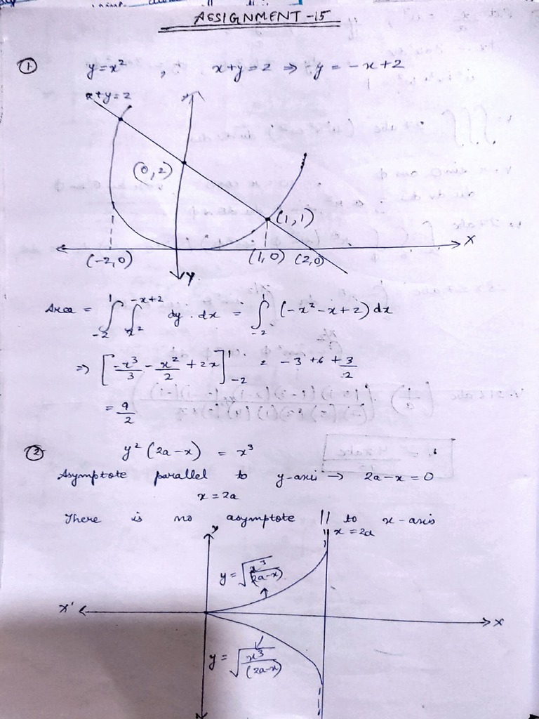 Assignment 15 Pdf 0513