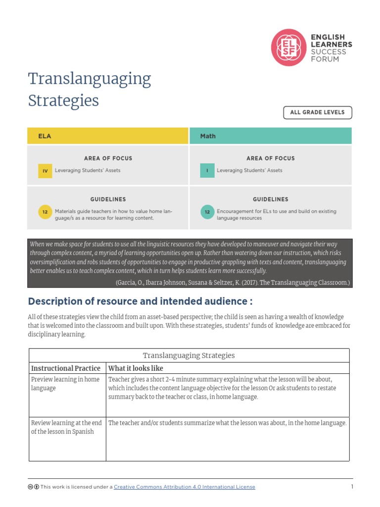 Translanguaging Strategies | PDF | Multilingualism | First Language