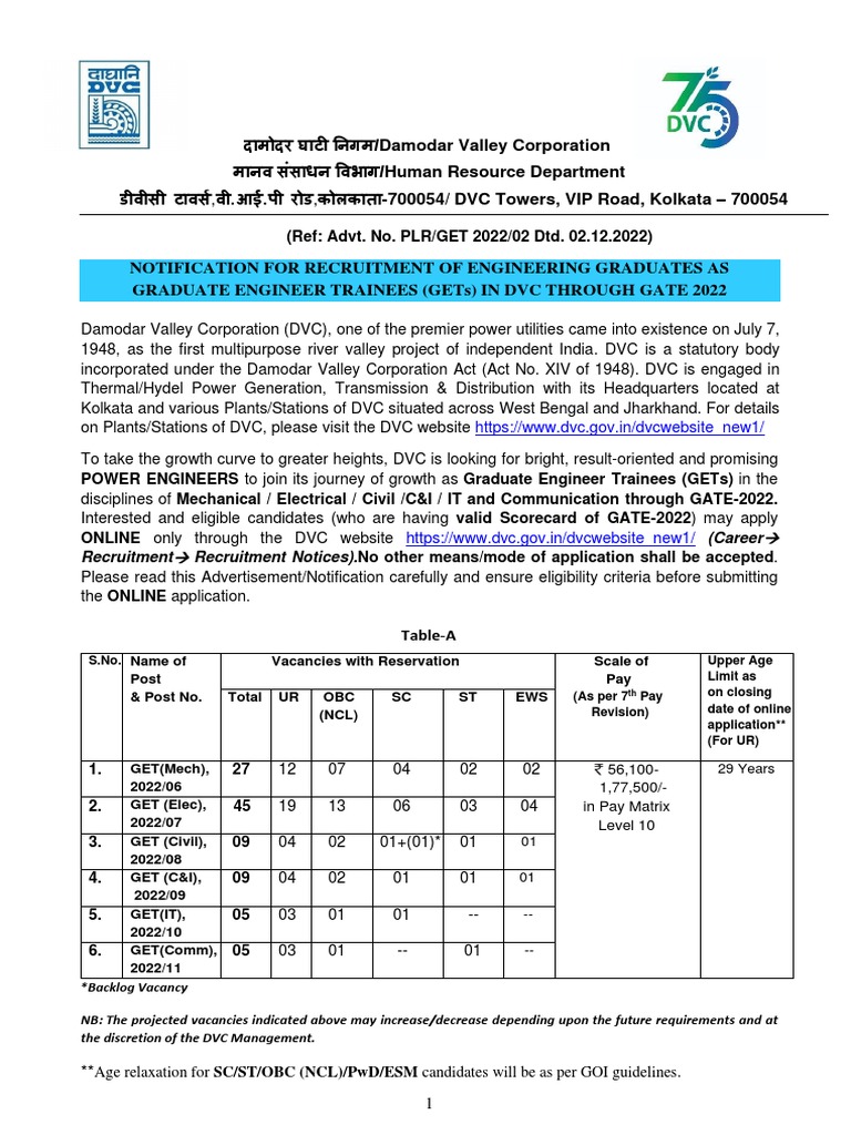 Notification DVC Graduate Engineer Trainee Vacancy | PDF