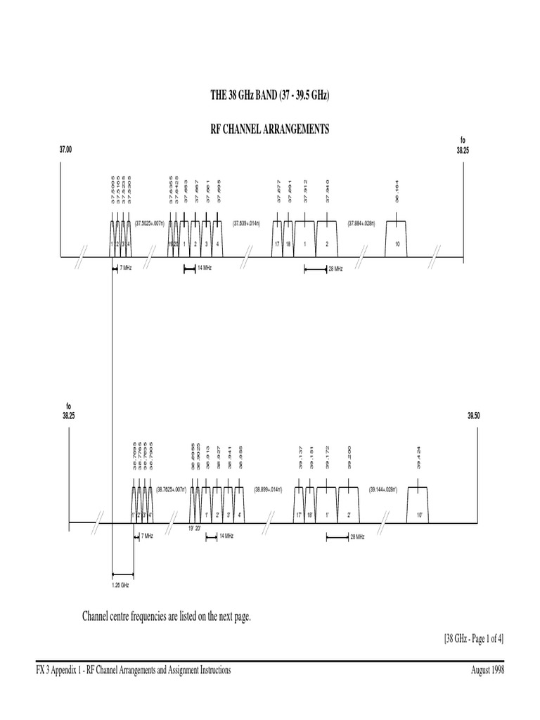 38 GHz RF Channel Arrangements Guide | PDF | Hertz | Radio Frequency