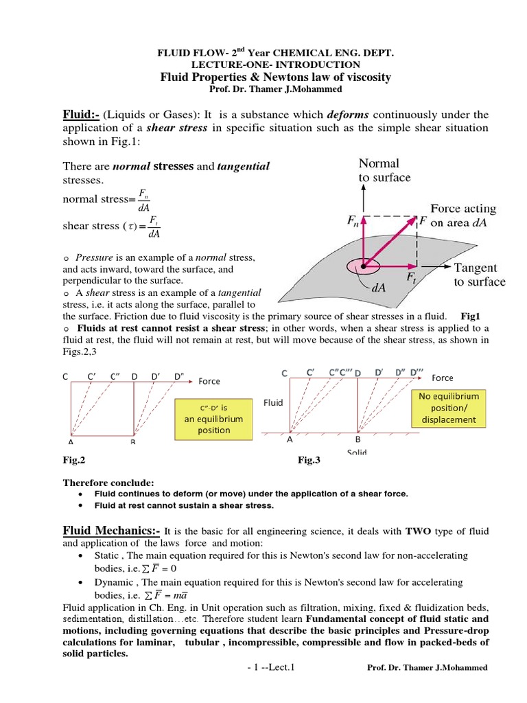 Lec. No.1 Introduction | PDF | Fluid Mechanics | Viscosity